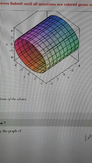 Solved identify the graph 25x^2+ 16y^2-400=0 | Chegg.com