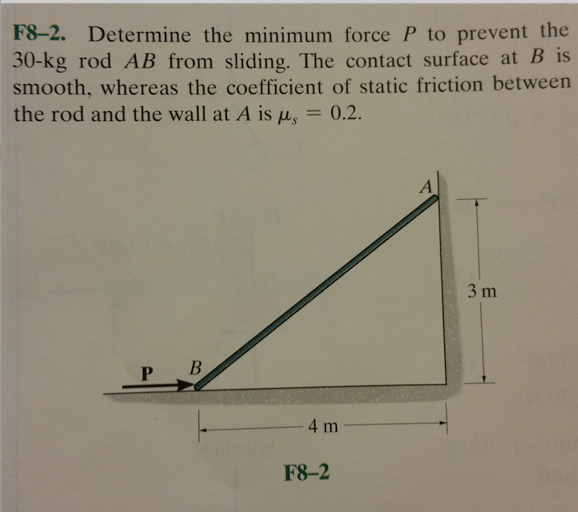 Solved Detrmine the minimum forcee P to prevent the 30-kg | Chegg.com
