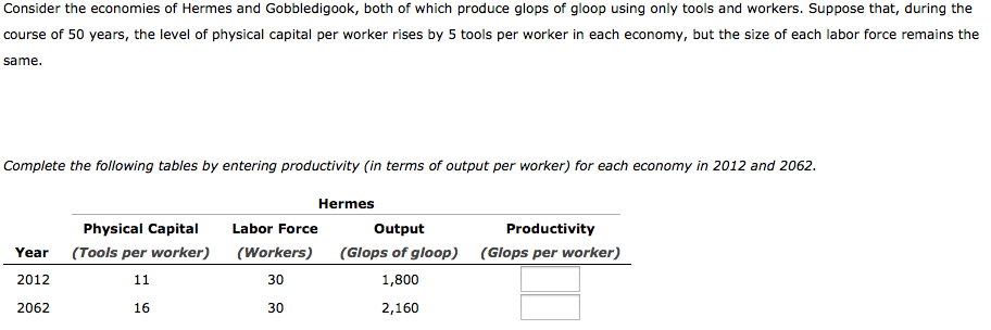 Solved 5. The catch-up effect | Chegg.com