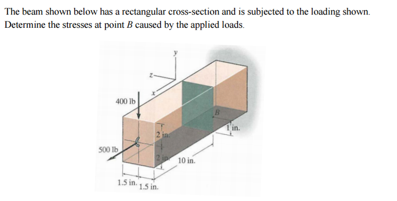 Solved The Beam Shown Below Has A Rectangular Cross Section
