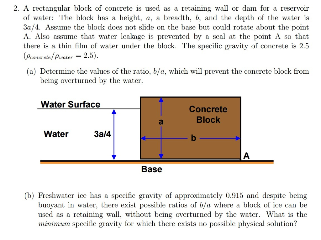 Solved A rectangular block of concrete is used as a | Chegg.com