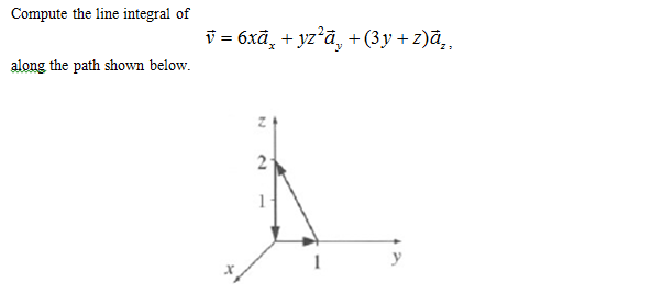 Solved Compute the line integral of along the path shown | Chegg.com