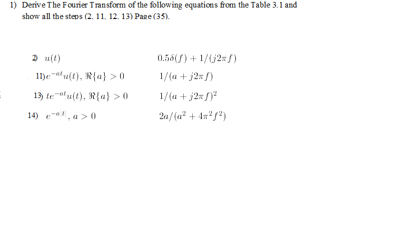 Solved: 1) Derive The Fourier Transform Of The Following E... | Chegg.com