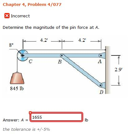 Determine the magnitude of the pin force at A. | Chegg.com