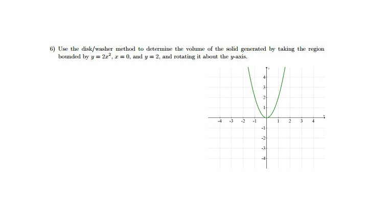 Solved Determine the area enclosed by the curves x = 2y^2 | Chegg.com
