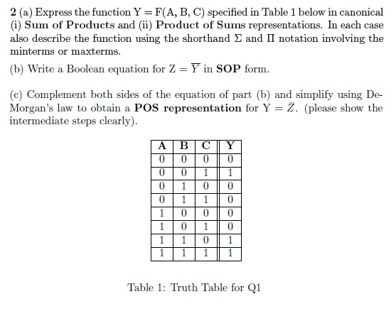 Solved Express The Function Y Fa B C Specified In