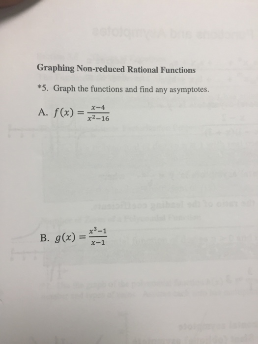 Solved Graphing Non-reduced Rational Functions *5. Graph the | Chegg.com