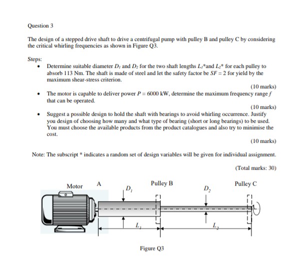 Solved Question3 The design of a stepped drive shaft to | Chegg.com