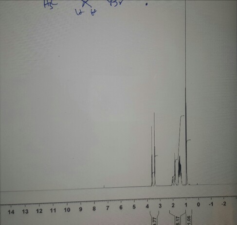 Solved Please draw out bromobutane and match each proton | Chegg.com