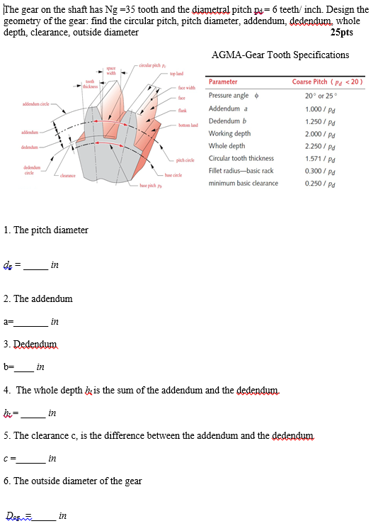 Solved The gear on the shaft has Ng =35 tooth and the | Chegg.com