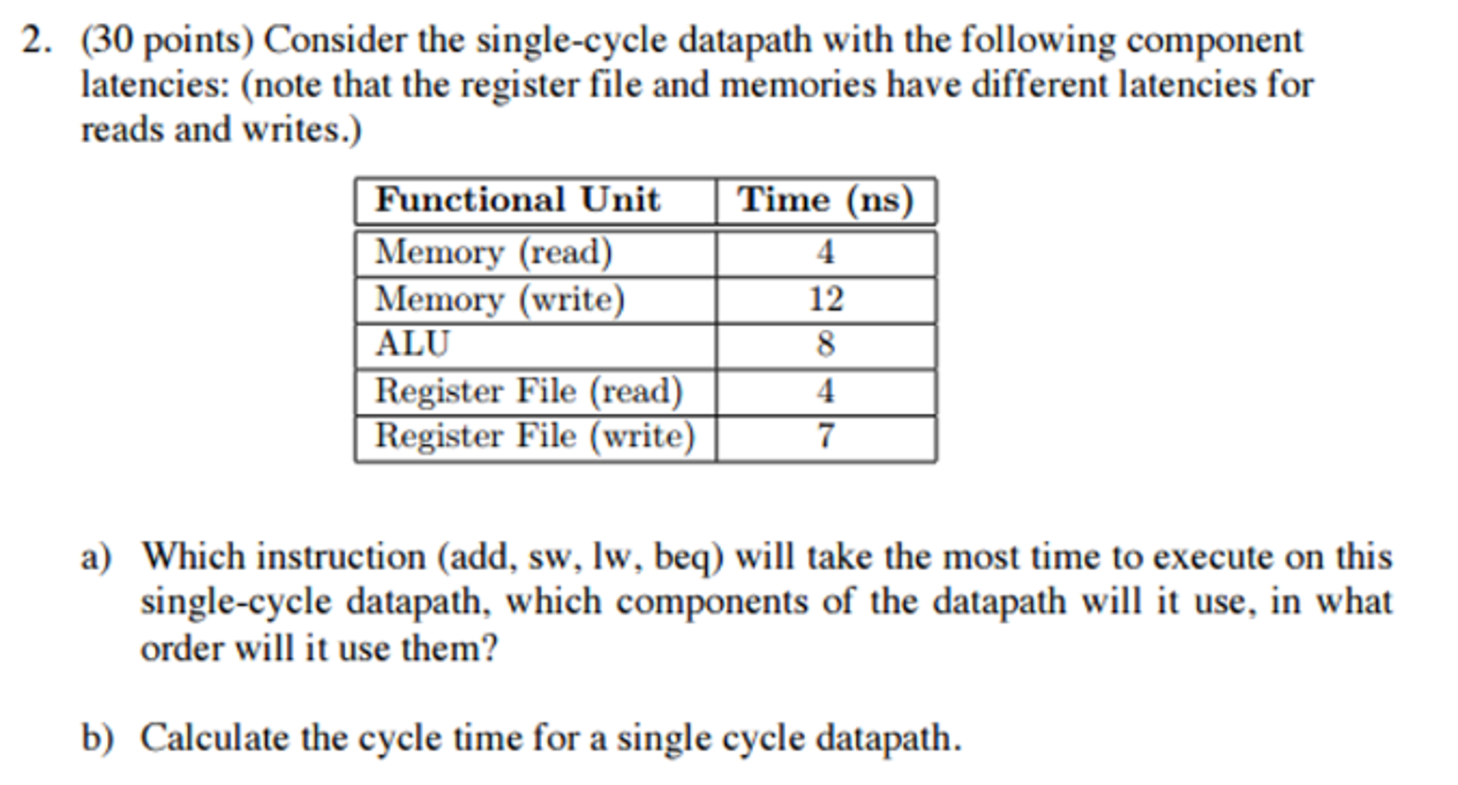 Consider the single-cycle datapath with the following | Chegg.com