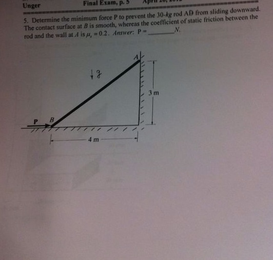 Solved Determine The Minimum Force P To Prevent The 30 Kg