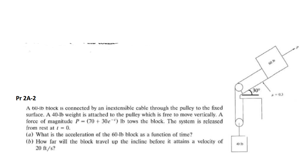 Solved A 60-lb block is connected by an inextensible cable | Chegg.com