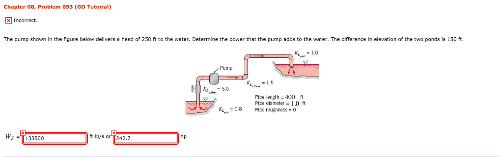 Solved Chapter 08, Problem 093 (GO Tutorial) Incorrect. The | Chegg.com