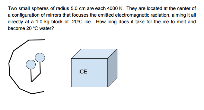 Solved Two small spheres of radius 5.0 cm are each 4000 K. | Chegg.com