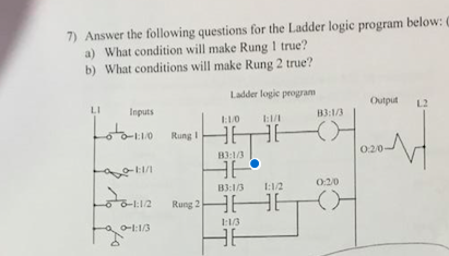 Solved Answer the following questions for the Ladder logic | Chegg.com