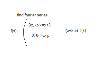 Solved find fourier series 3x, -pl f(x)= f(x+2 pi)=f(x) | Chegg.com