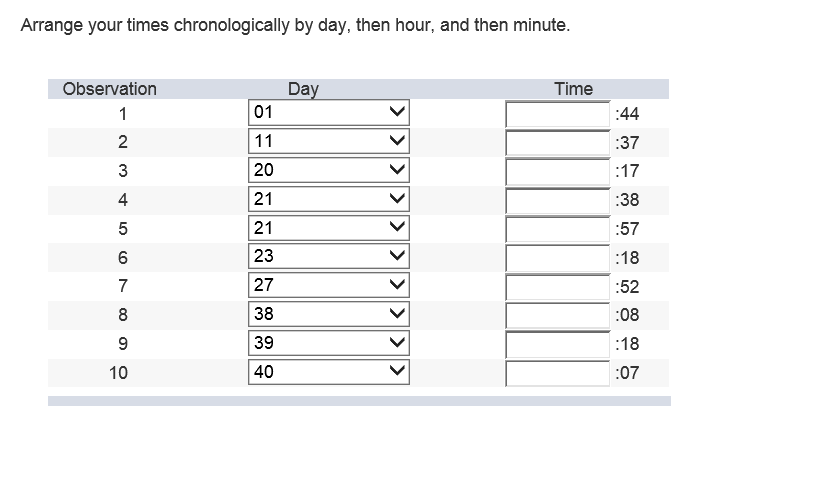 Solved Work Sampling | Chegg.com