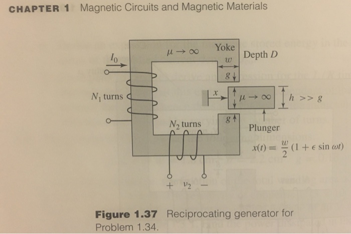 Solved 1.34 The reciprocating generator of Fig. 1.37 has a | Chegg.com