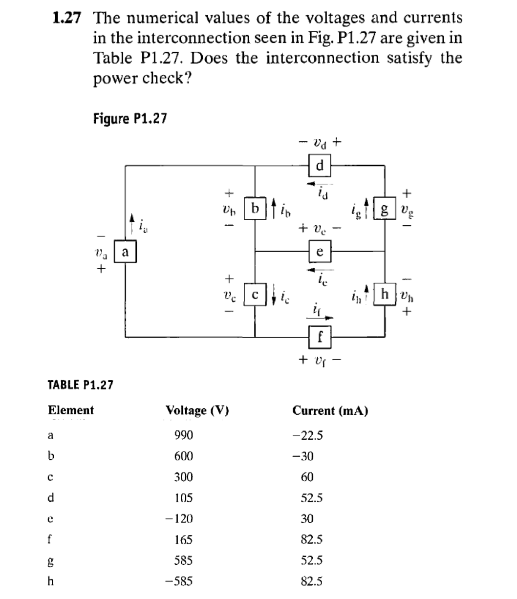 Solved The numerical values of the voltages and currents in | Chegg.com