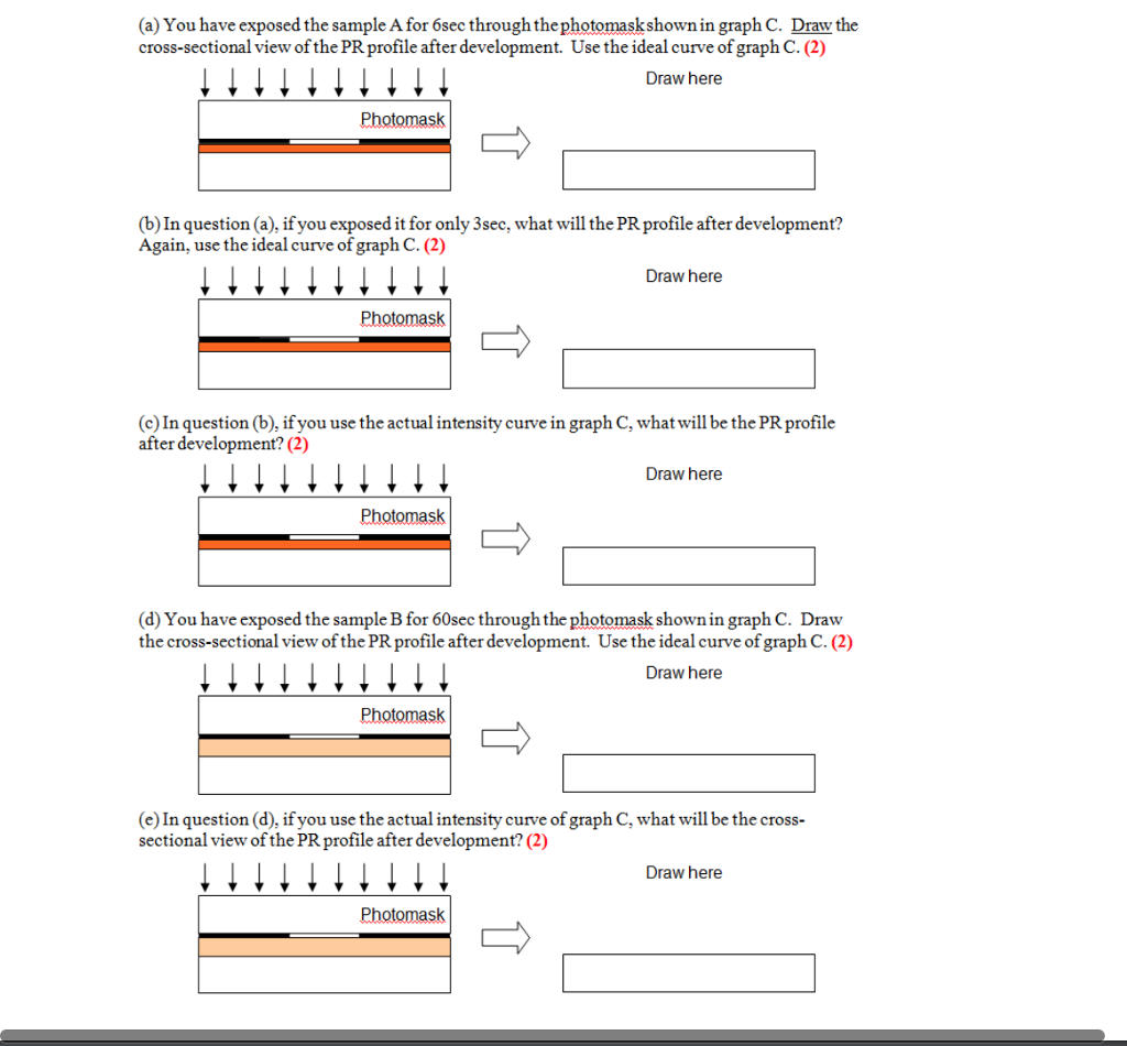 Sample A 2.5 um thick Shipley 1827 spin-coated 5 | Chegg.com