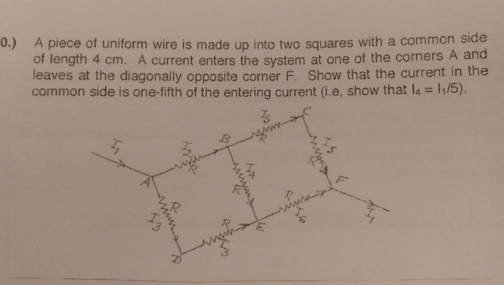 Solved A piece of uniform wire is made up into two squares | Chegg.com