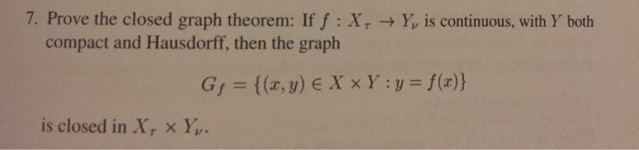 Solved Prove the closed graph theorem: If f: X_T rightarrow | Chegg.com