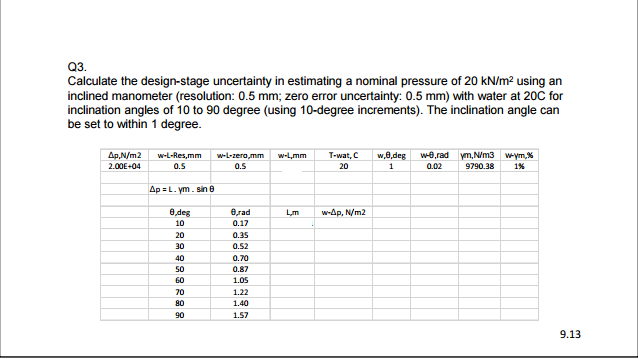 Calculate the design-stage uncertainty in estimating | Chegg.com