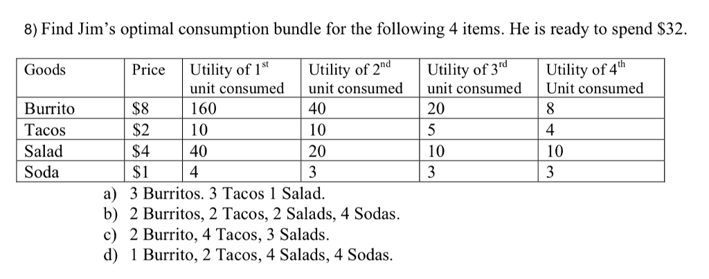 Solved 8) Find Jim's optimal consumption bundle for the | Chegg.com