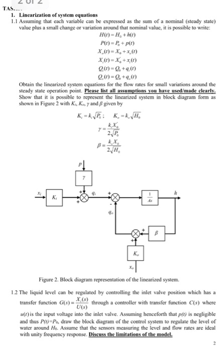 Solved ASSIGNMENT DESCRIPTION In this assignment you will | Chegg.com