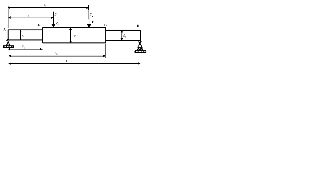 Develop a CAD model of a step shaft as shown using | Chegg.com