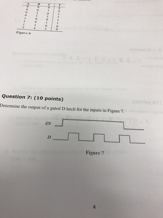 Solved Determine the output of a gated D latch for the | Chegg.com