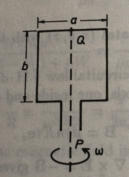 Solved A rectangular loop with sides and | Chegg.com