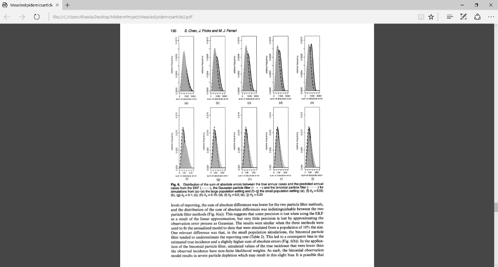 Solved I will attach the rest of the images for the previous | Chegg.com