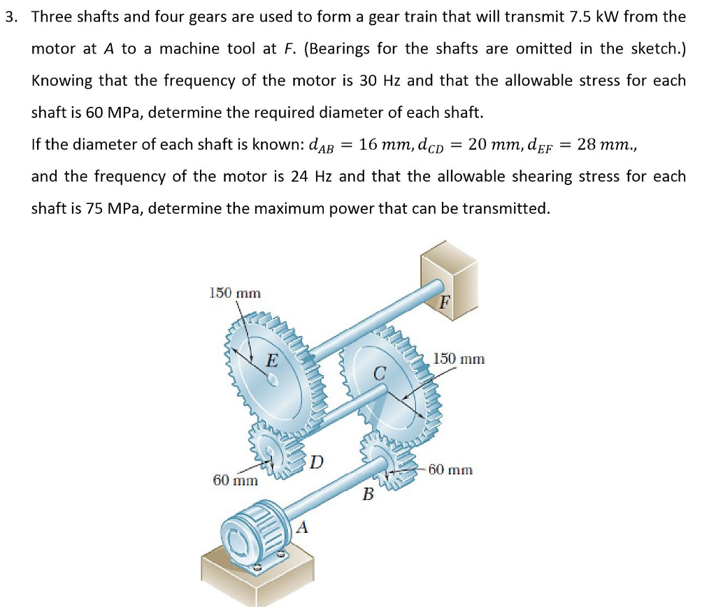 Solved Three shafts and four gears are used to form a gear | Chegg.com