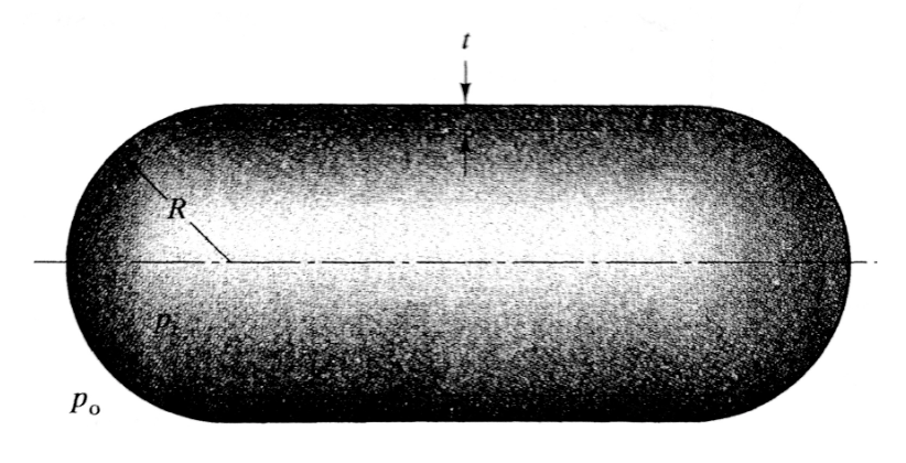 Solved A cylindrical pressure vessel with hemispherical ends | Chegg.com