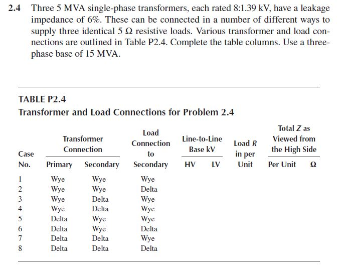 Solved 2.4 Three 5 MVA single-phase transformers, each rated | Chegg.com