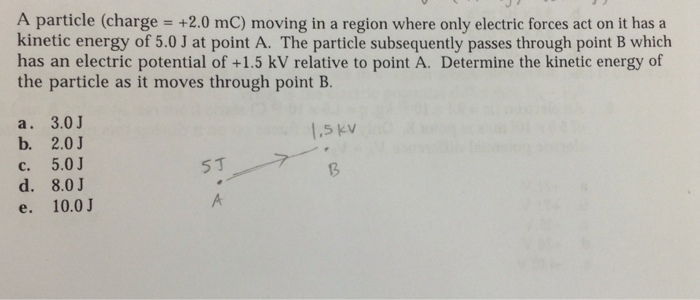 Solved A particle (charge = +2.0 mC) moving in region where | Chegg.com