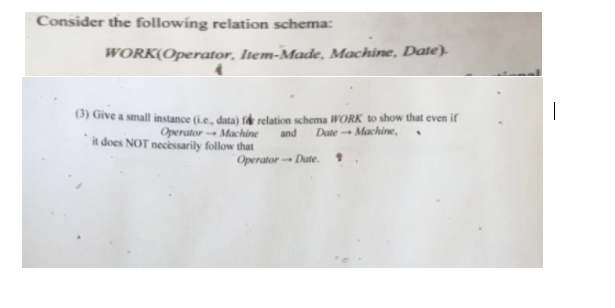Solved Consider the following relation schema: | Chegg.com