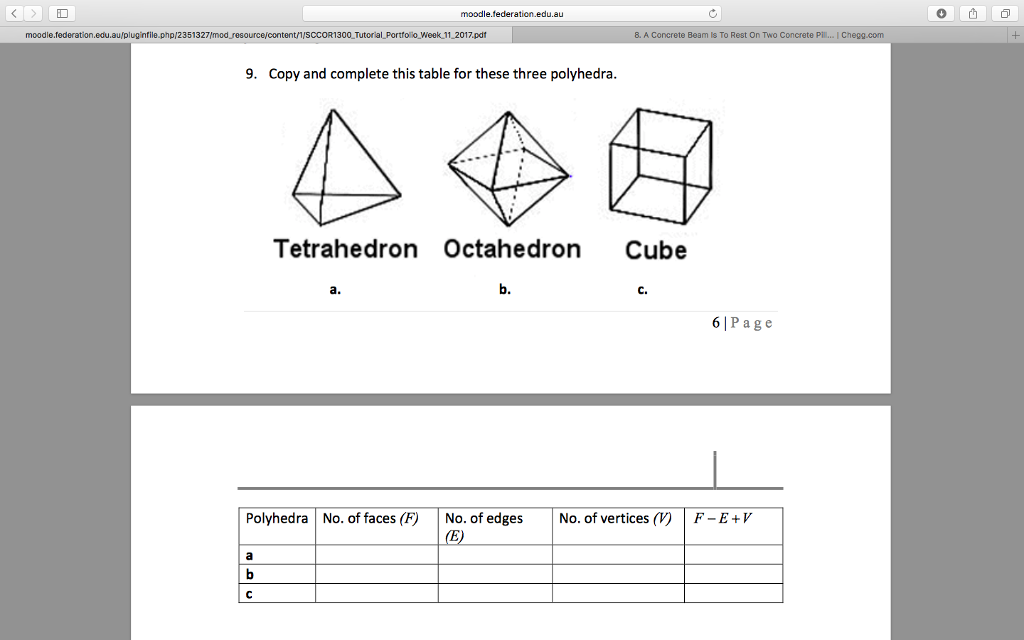 Solved Euler S Formula For Polyhedra A Polyhedron Has