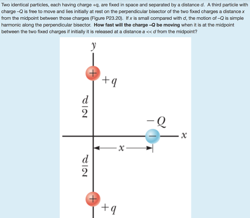 Solved Two identical particles, each having charge +q, are | Chegg.com