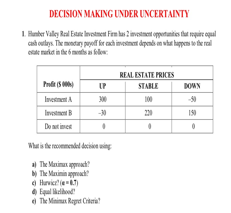 Solved DECISION MAKING UNDER UNCERTAINTY 1. Humber Valley | Chegg.com