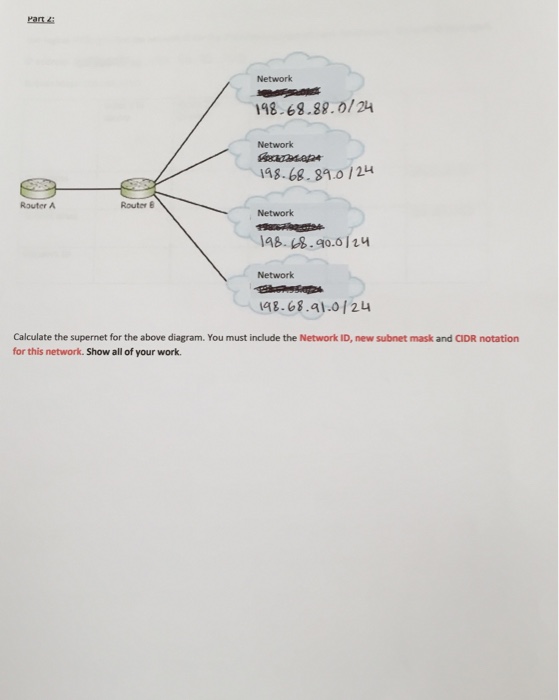 Solved Calculate the super net for the above diagram. You | Chegg.com