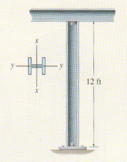 Solved The A-36 steel W 8X31 member shown below is to be | Chegg.com