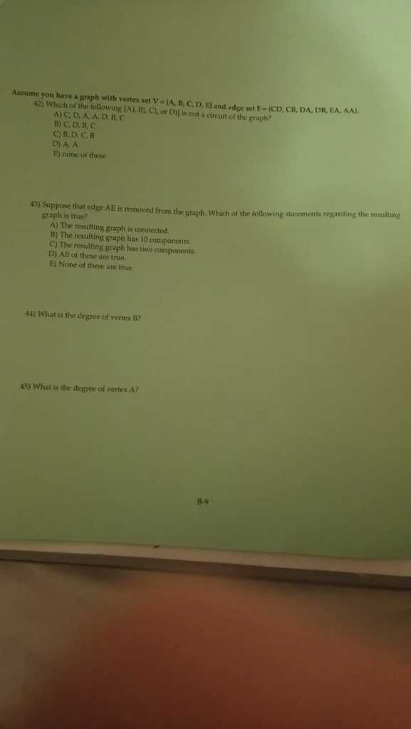 Solved Assume you have a graph wilth vertex set V IA, B C. | Chegg.com