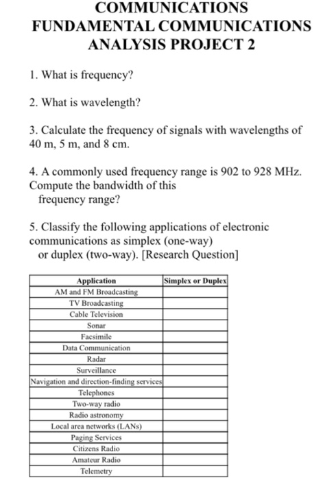 Solved What is frequency? What is wavelength? Calculate | Chegg.com