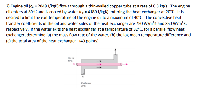 Solved 2) Engine oil (C 2048 J/kgK) flows through a | Chegg.com