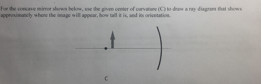 Solved For the concave mirror shown below, use the given | Chegg.com