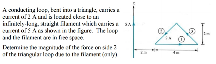 Solved A conducting loop, bent into a triangle, carries a | Chegg.com