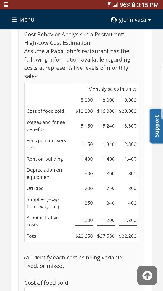 Solved 佘.11 96% 3:15 PM Menu e glenn vaca- Cost Behavior | Chegg.com